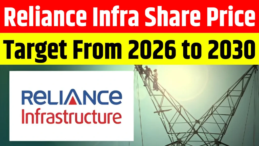 Tata Power Share Price Target From 2026 to 2030 - JJ Medical Institute