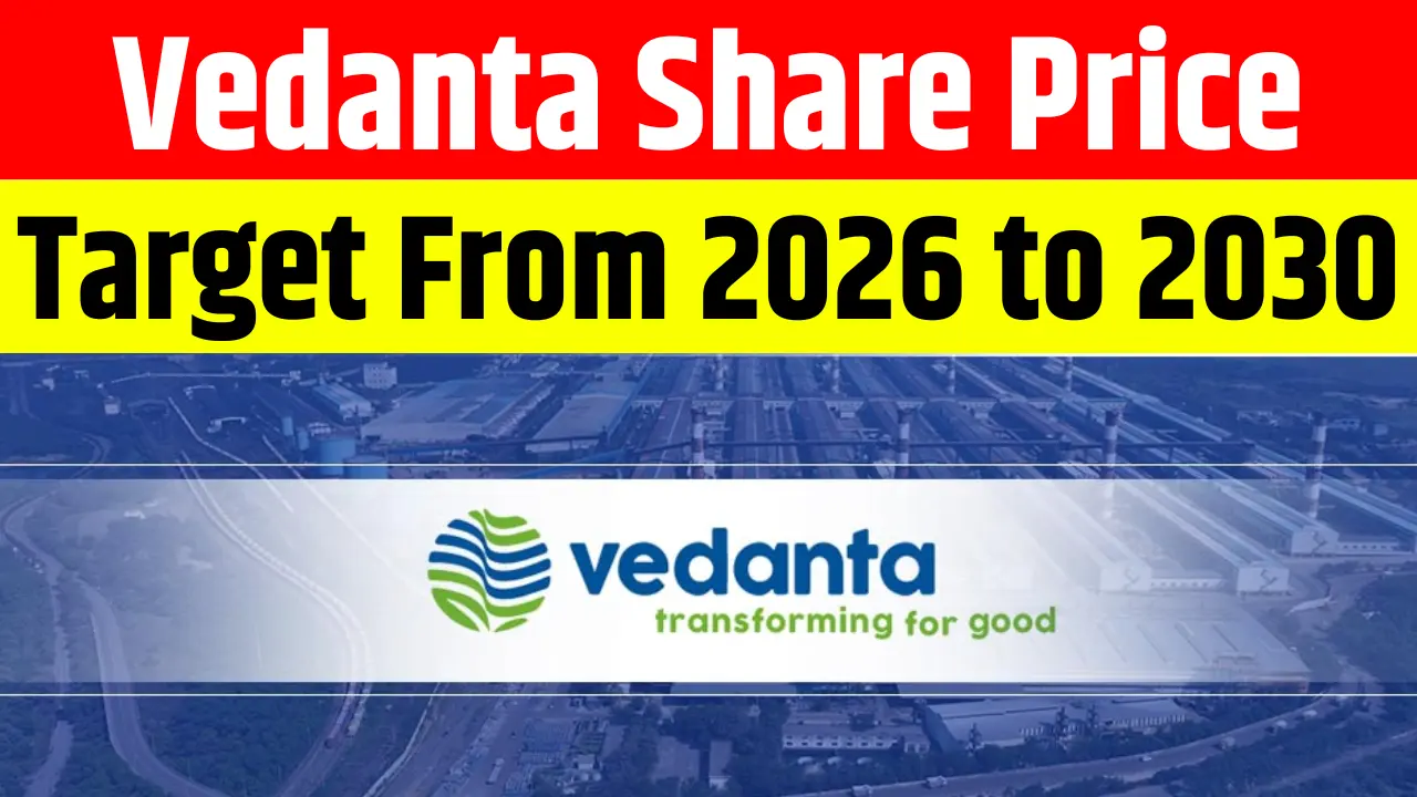 Vedanta Share Price Target From 2026 to 2030 - JJ Medical Institute